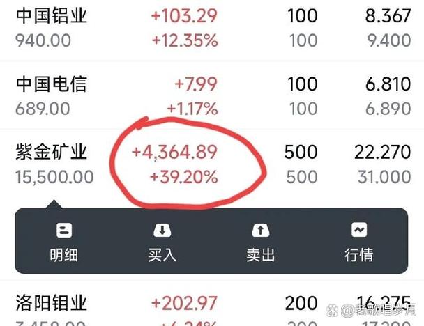 如何删除持仓股票图标