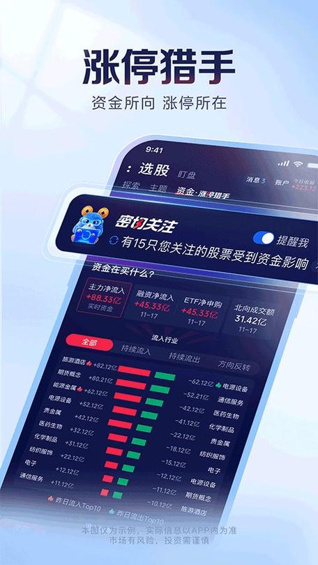 新手炒股适合哪个app图标