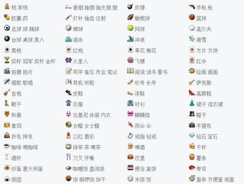 搜狗输入法emoji表情意思图标