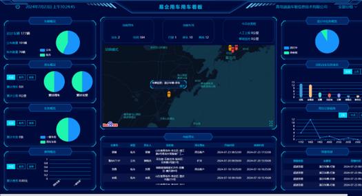 北斗车辆定位管理系统图标