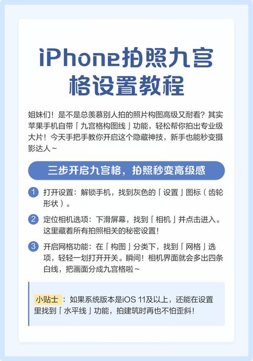苹果相机怎么调九宫格图标