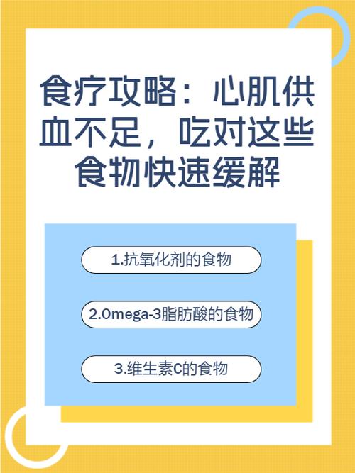 心脏缺血吃什么补得快图标