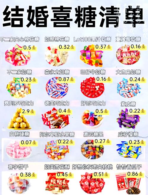 糖果短视频怎么卖糖果图标