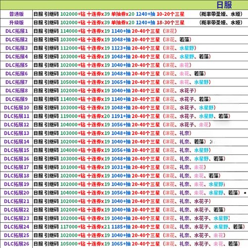 BlueArchive日服官网入口图标