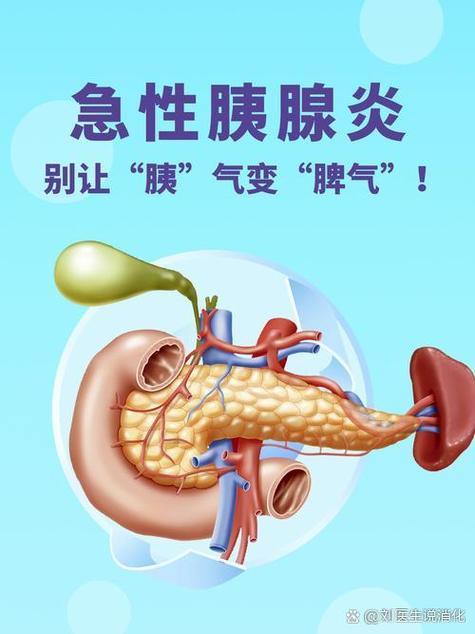 胰腺炎发作几次会死图标