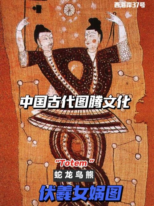 上古时期部落分布图图标