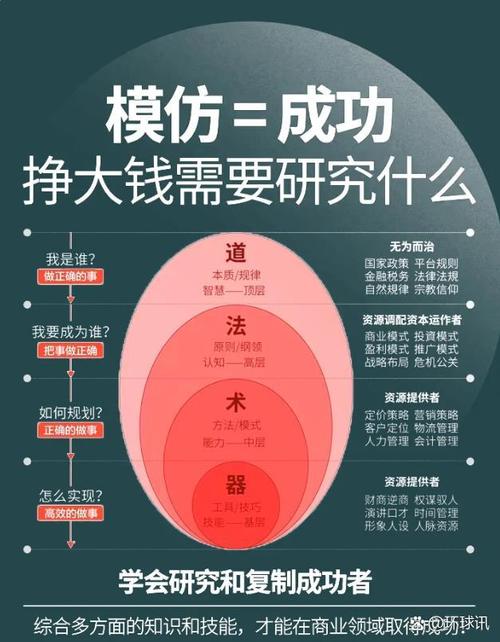 20猎术一天能赚1000万吗图标