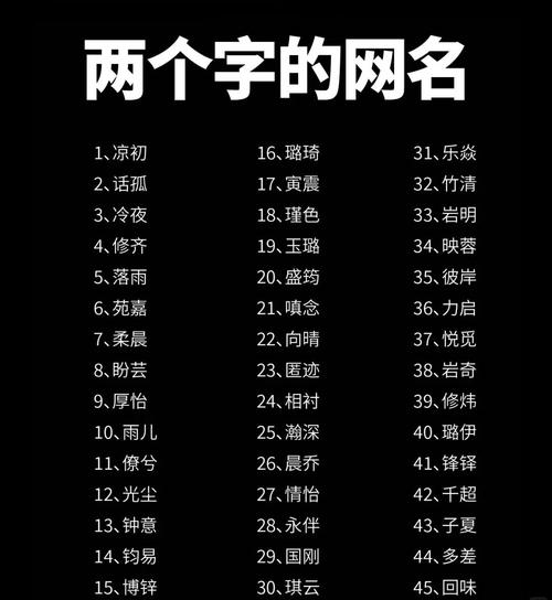 高级感ID二字女图标
