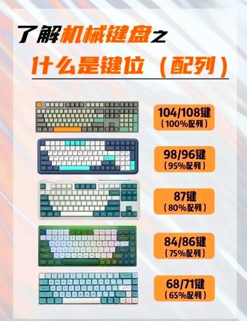f2键被占用调音量怎么改图标