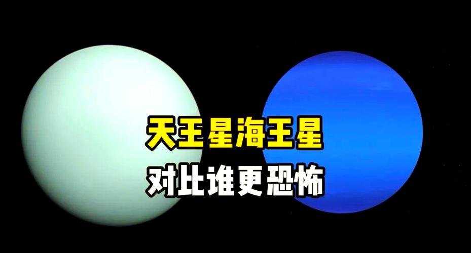 太阳系天王星和海王星图标