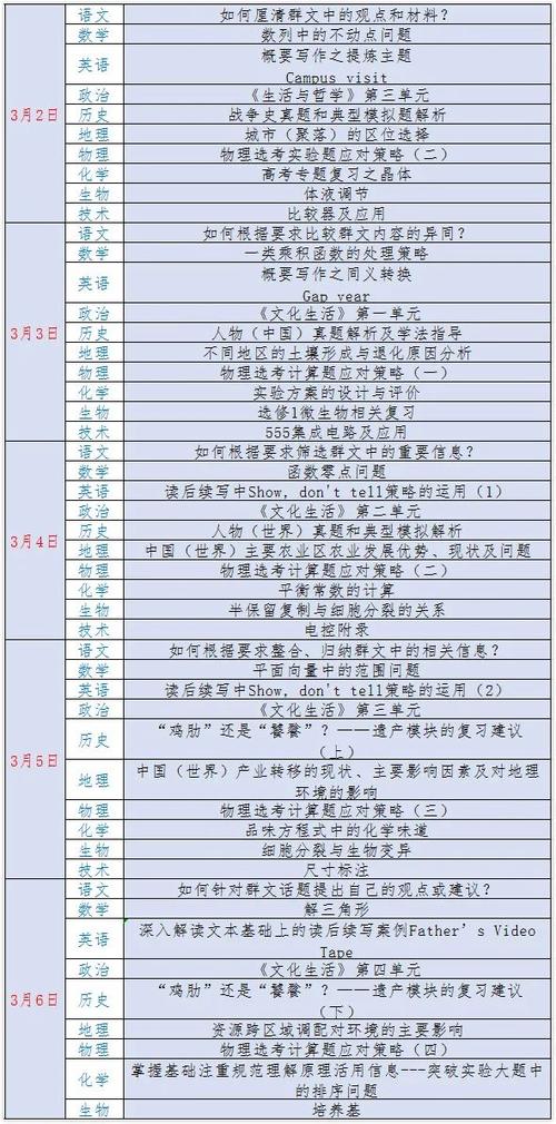 学生任务及要求图标