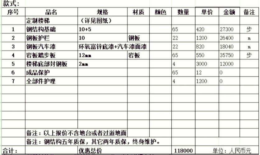 钢结构清工报价明细表图标