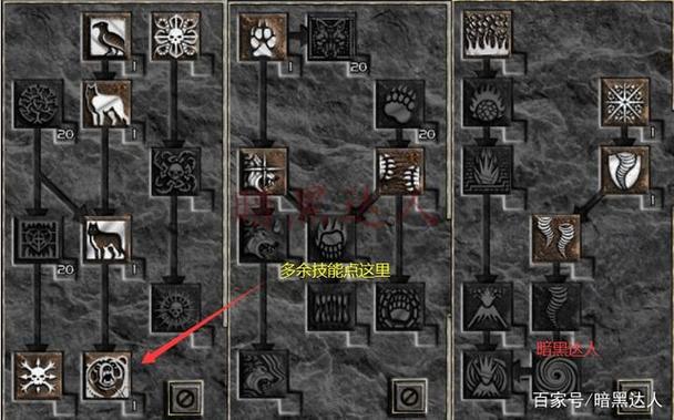 暗黑2德鲁伊怎么加点截图