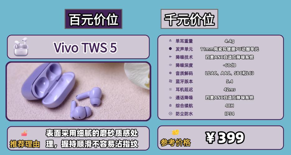 蓝牙耳机怎么选才好截图
