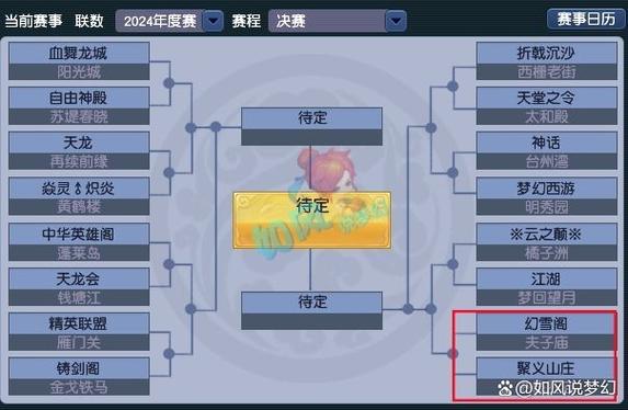 帮派职位13种等级名字截图