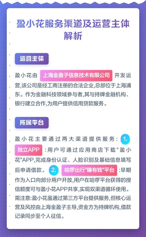 盈小花是正规平台吗