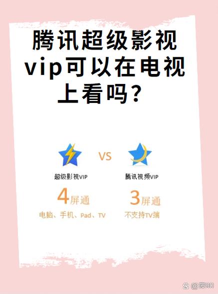 电视显示vip会收费吗截图