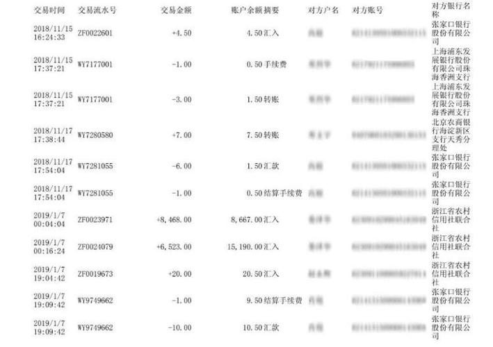 银行卡销卡还能查到以前的流水图标
