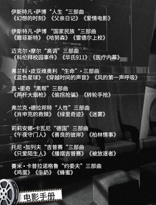 rudin三部曲是哪三部图标