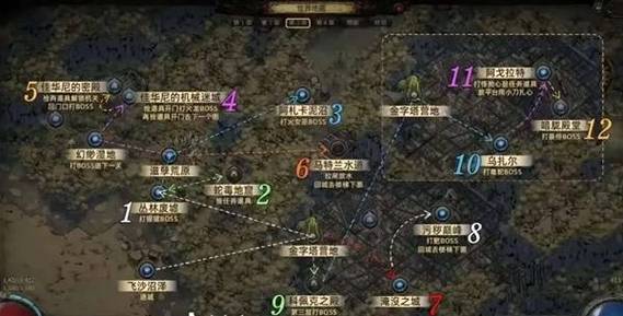 流放之路扭魂者bd图标