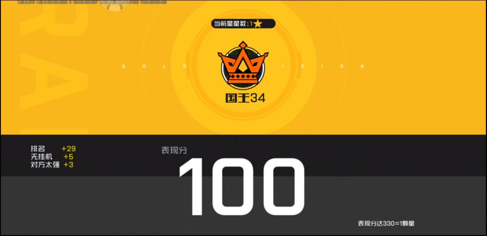 王牌战士排位段位图标
