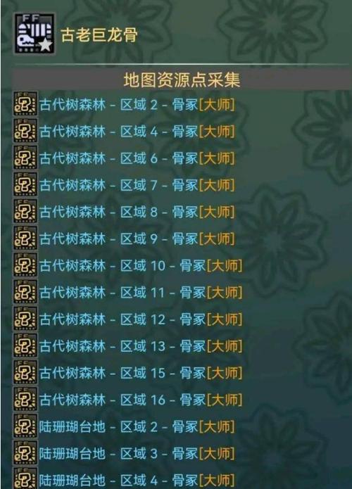 怪猎世界古老巨龙骨怎么获得图标