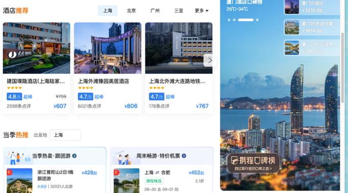 携程收取商家多少提成图标
