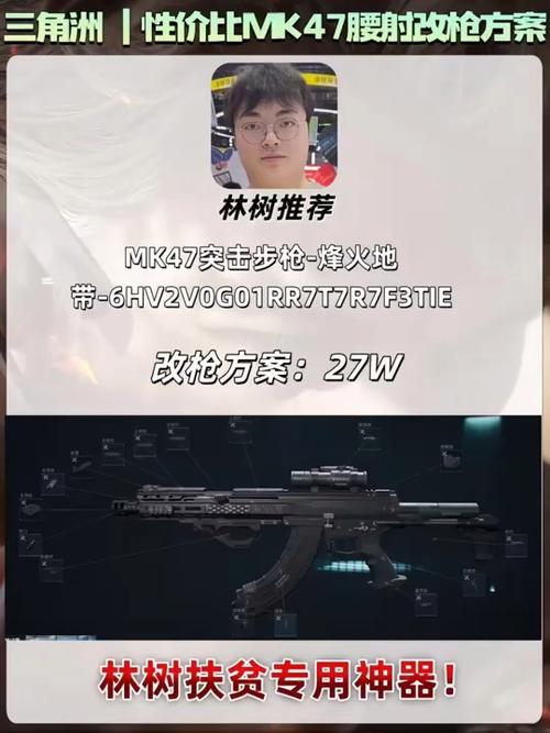 三角洲腰射枪推荐性价比之王图标