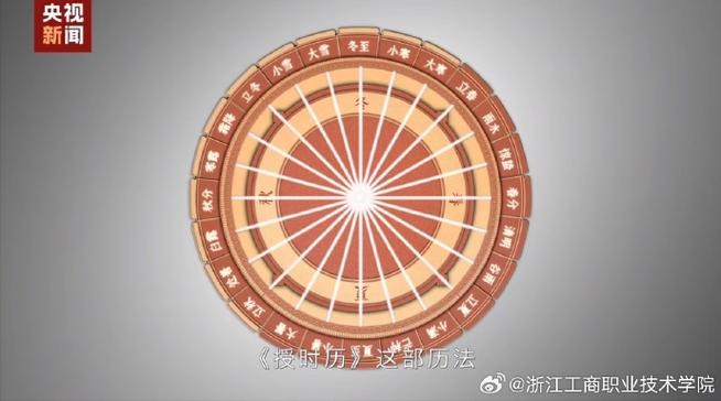 365.2425图标