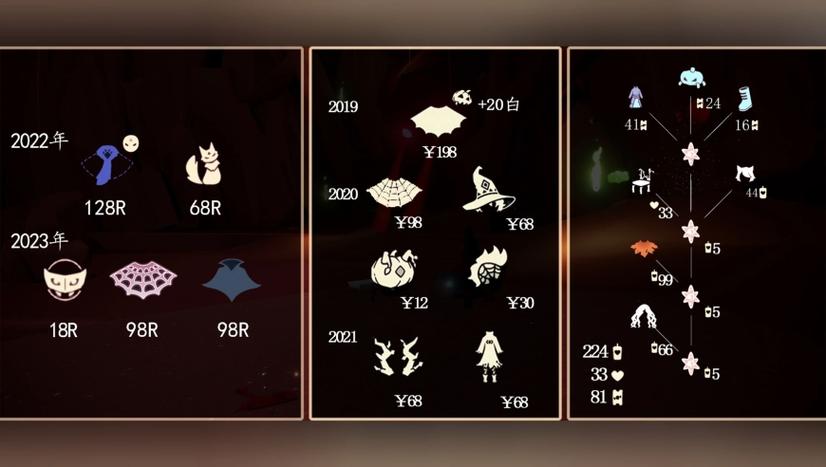 光遇最值得换的道具截图