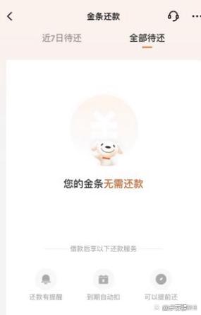金条逾期图标