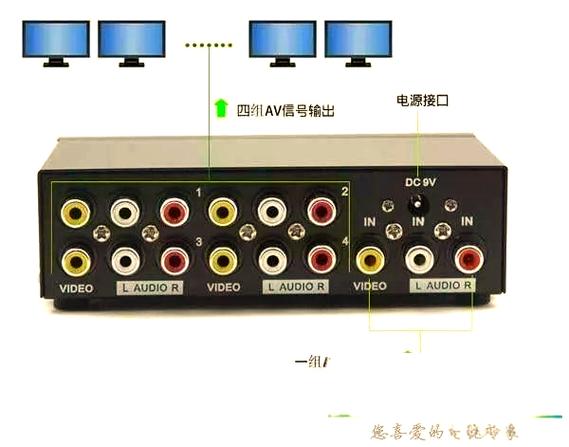 一个机顶盒连接两台电视图标