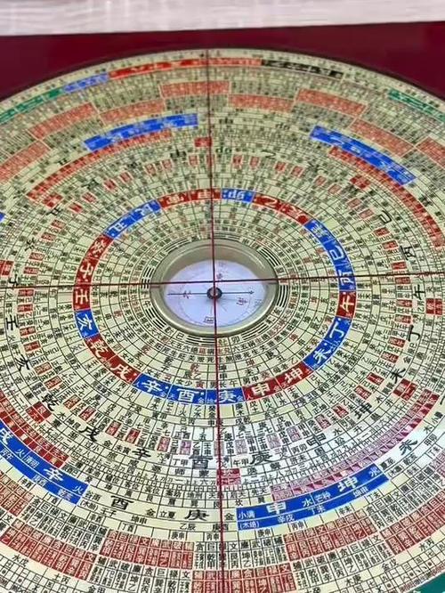 综合盘28层罗盘各层详解图图标