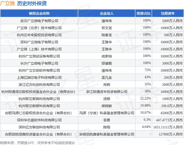 广立微电子股票图标