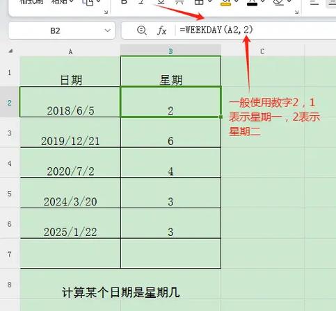 excel表格日期30日没0截图