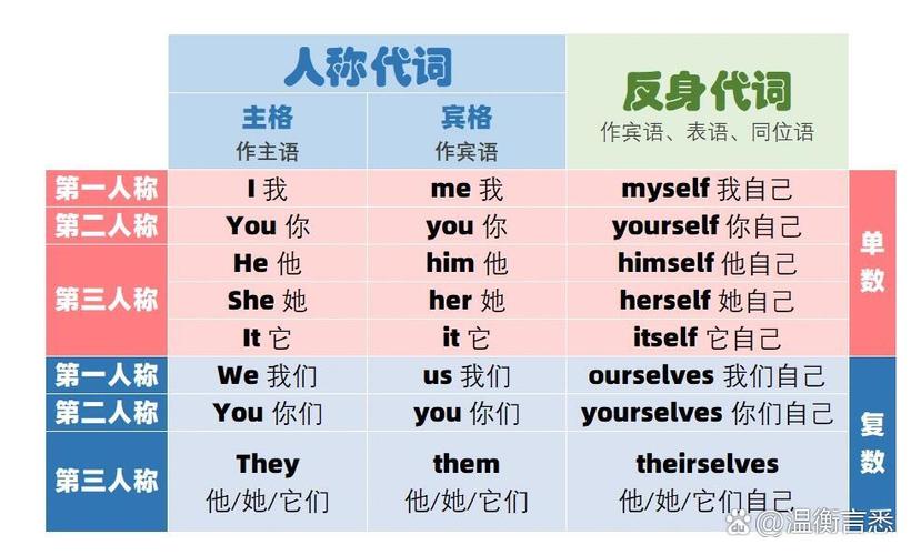 cheer的用法及短语搭配图标
