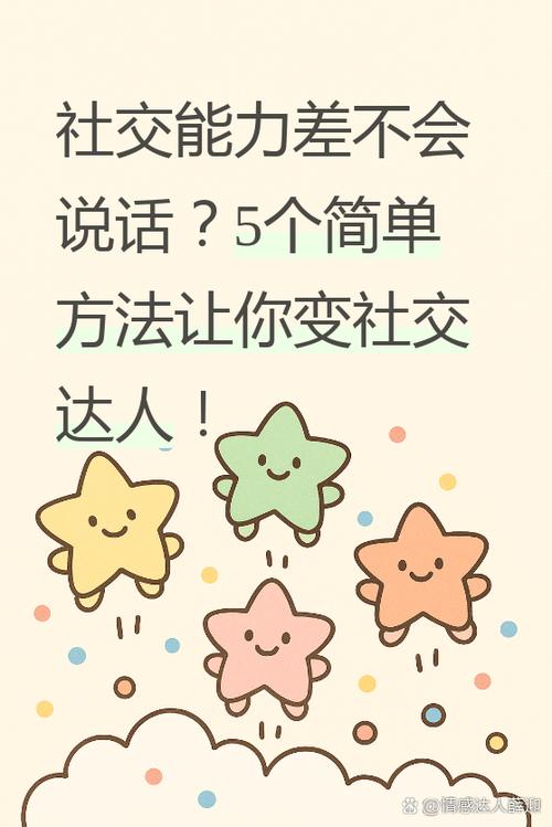 社交能力差不会说话怎么办图标