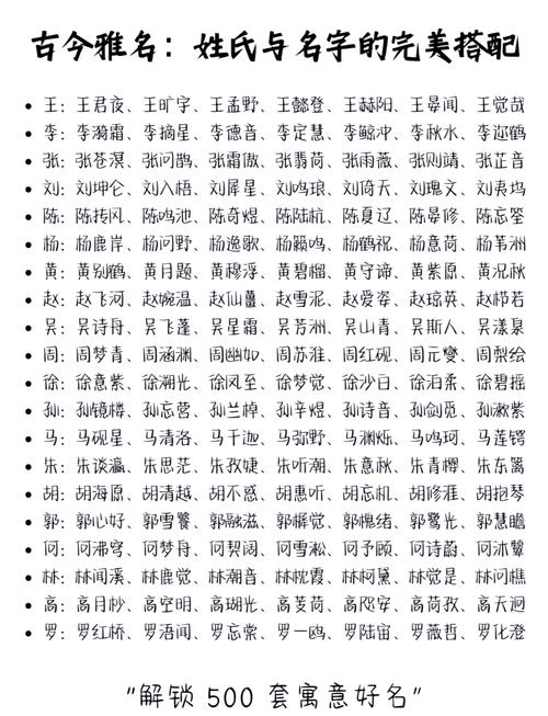 随机名字图标