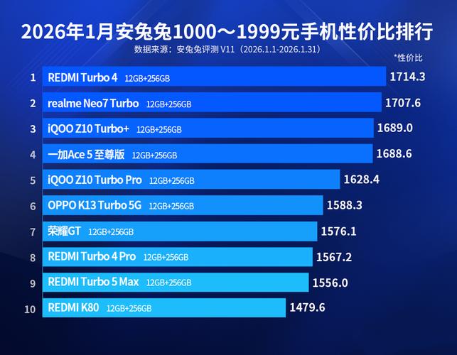 红米M1906G7E什么型号价格截图