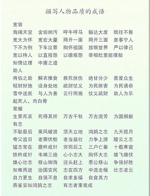 形容贤士的成语图标