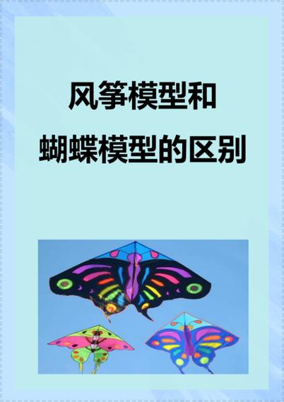 风筝最佳比例图标
