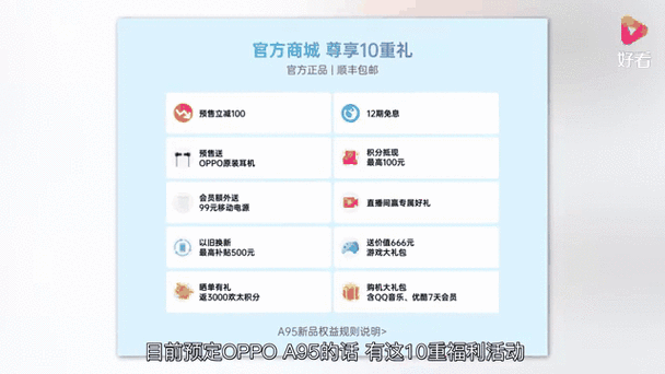 oppoA95现在售价图标