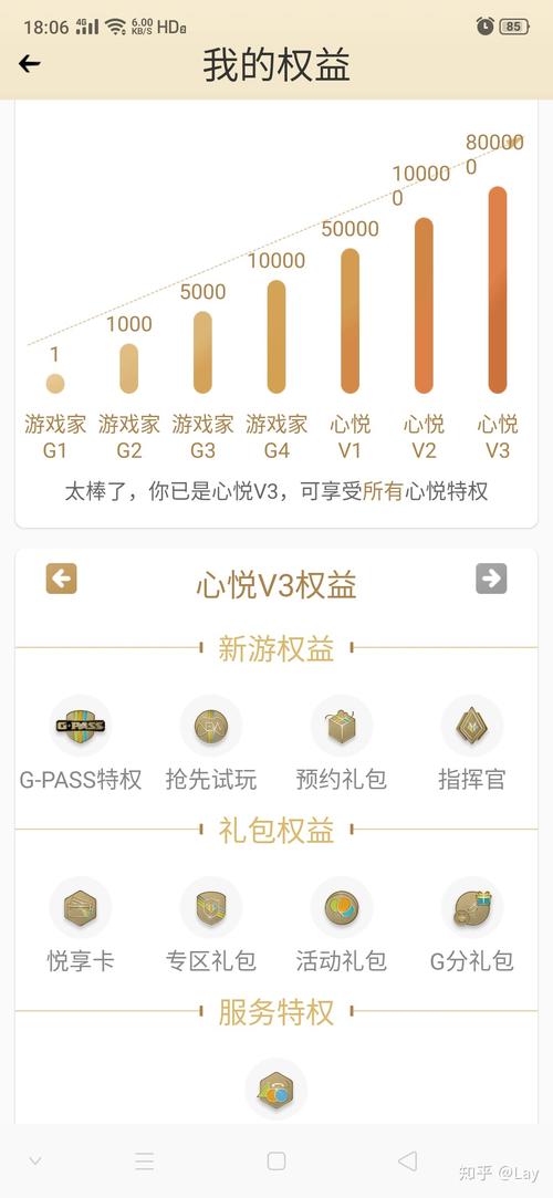腾讯心悦会员3图标