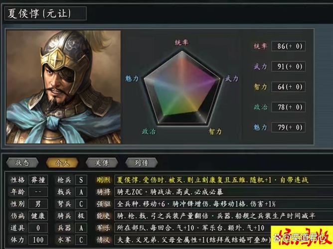 我的战力值是多少图标
