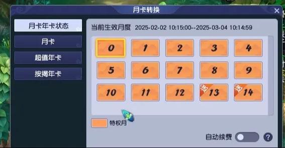 梦幻年卡一个月几个小时图标