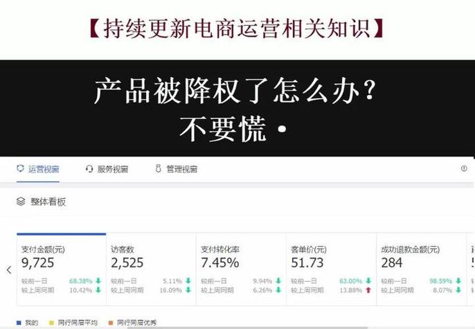 淘宝店铺降权多久恢复正常图标