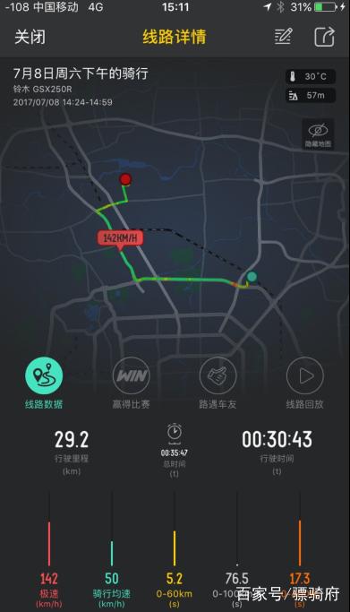 21速最快能骑多少码图标