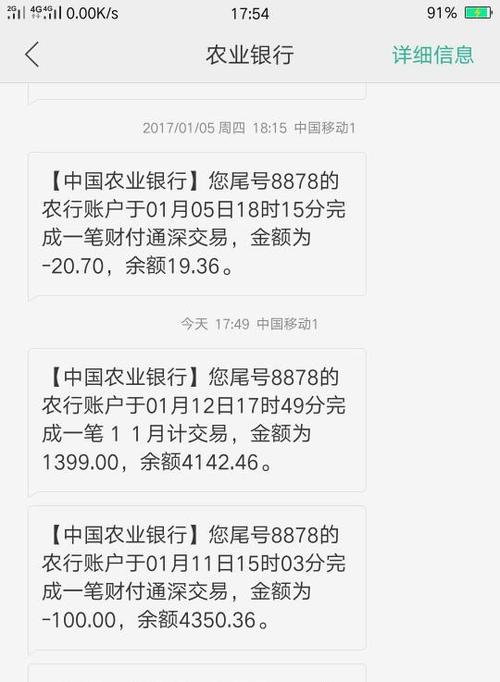 农业银行扣短信费是什么意思图标