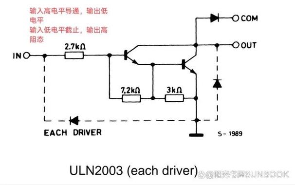 uln2003a引脚图及功能介绍图标