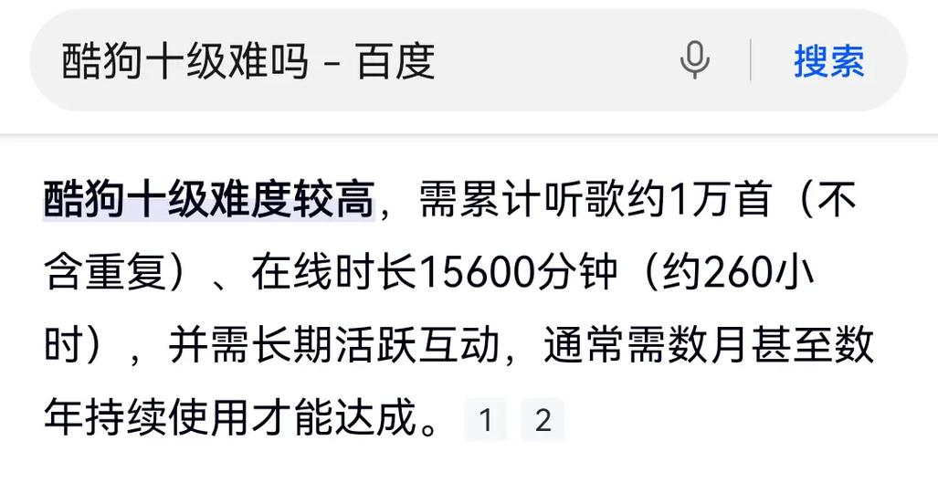 酷狗11级相当于网易云多少级图标